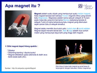 Gelang Magnet:Amega Magnetic+Infra Red Bracelet/ Gelang Magnet+Infra ...