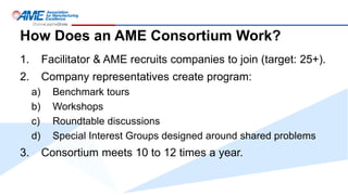 AME Lean Consortia | PPT