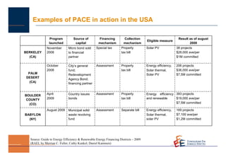 Concerted Action, Copenhagen | PPT