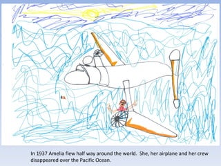 Amelia earhart | PPT | Air Travel | Travel Type