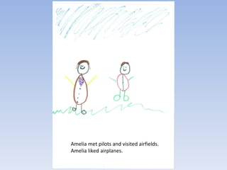 Amelia earhart | PPT
