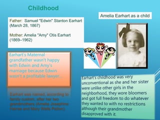 Amelia earhart | PPT