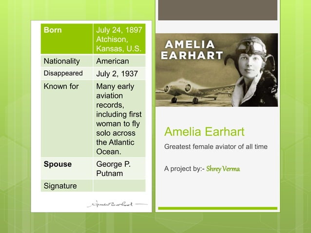 PPT on Amelia earhart by ShreyDBest | PPTX | Air Travel | Travel Type