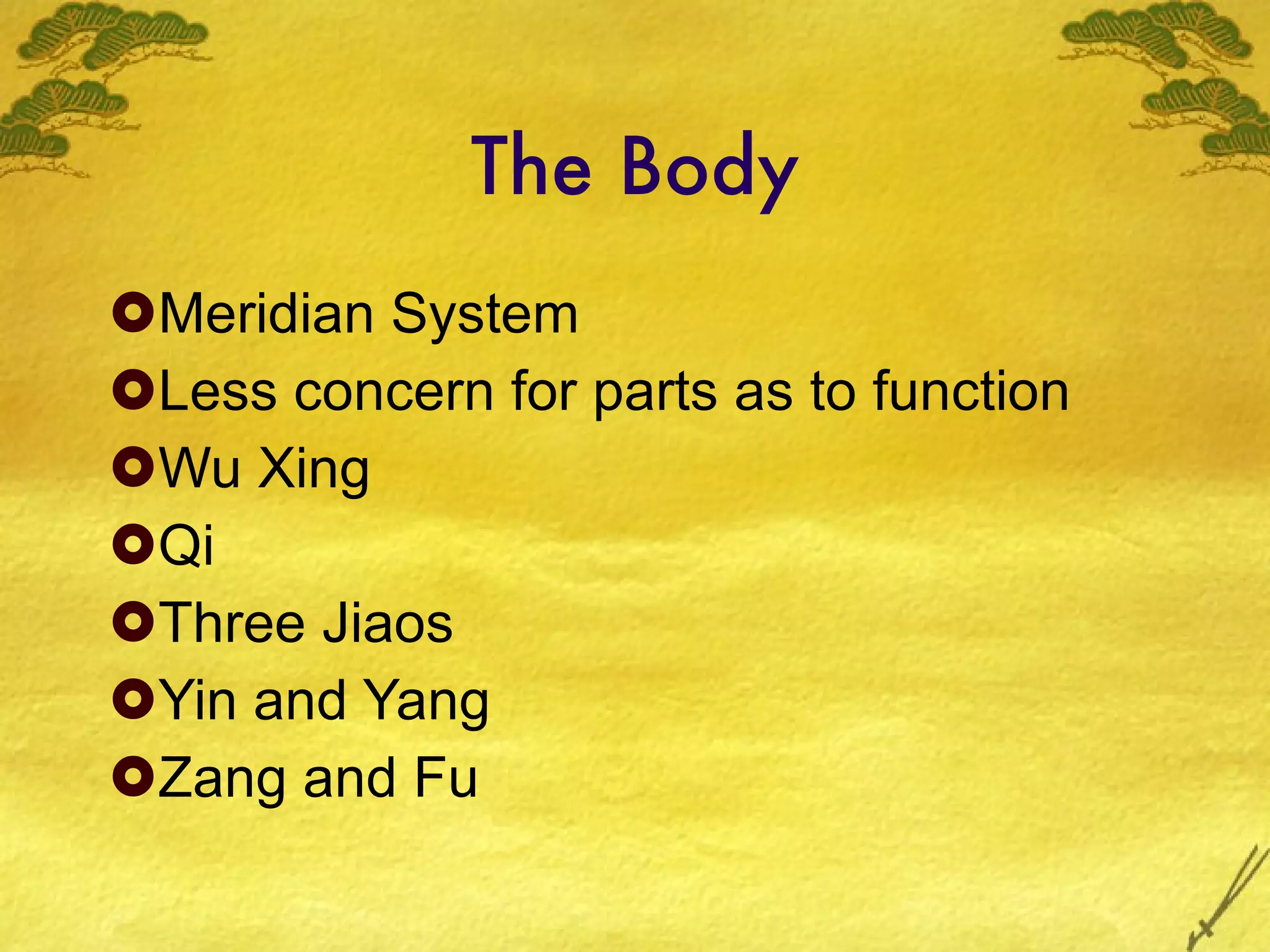Traditional Medicine In East Asia | PPT
