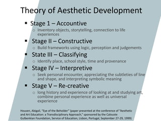Visual Thinking Strategies From the Museum to the Library: What's Going ...