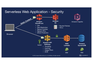 Serverless Architectural Patterns | PPT