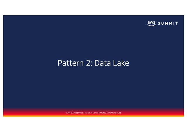 Serverless Architectural Patterns Ppt