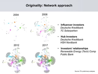 ERC Starting Grant presentation | PDF | Personal Investing | Personal ...
