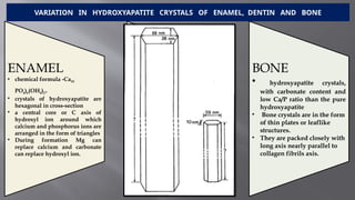 AMELOGENESIS is the process of production of enamel.pptx