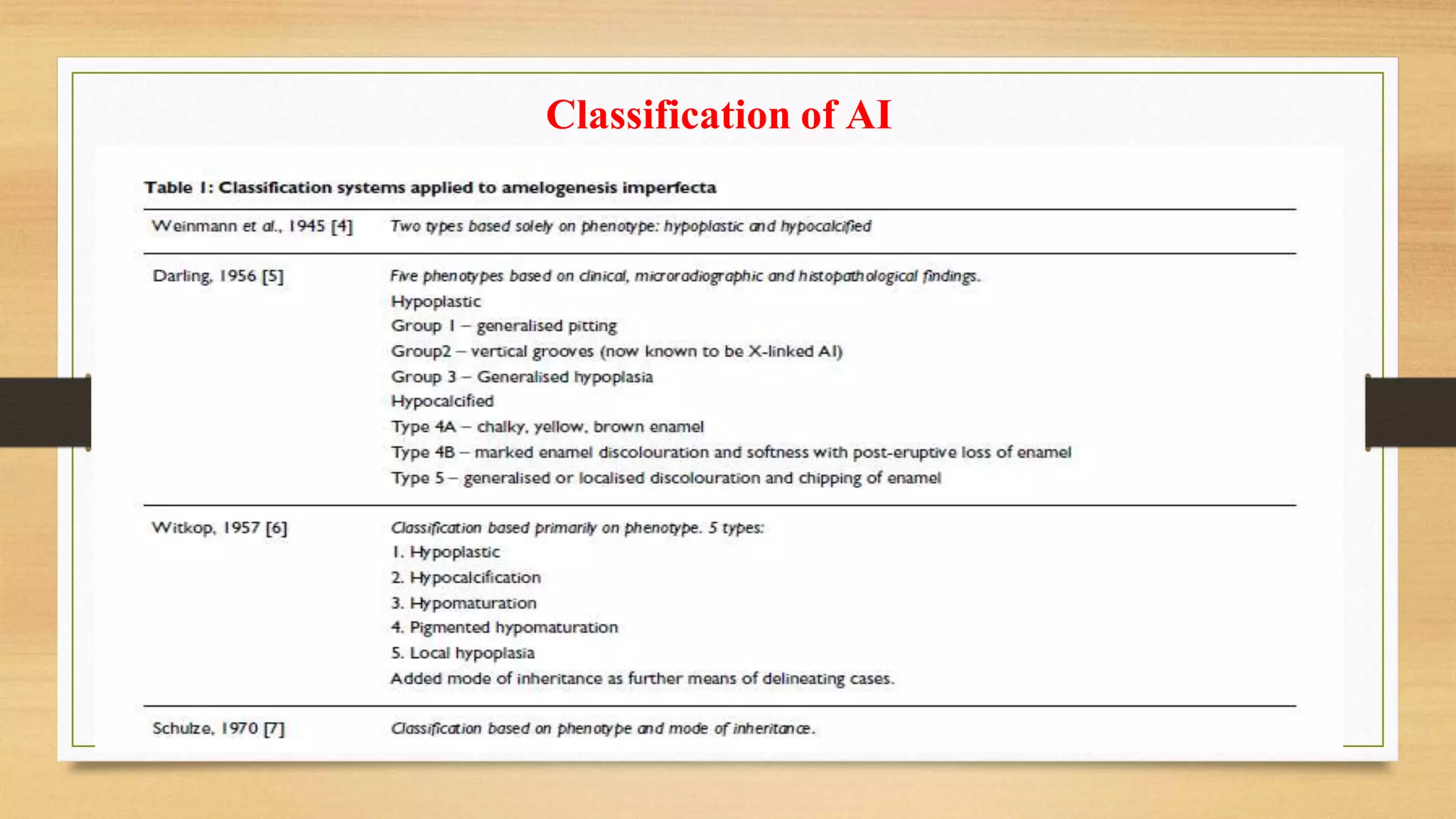 Amelogenesis imperfecta (AI) | PPTX