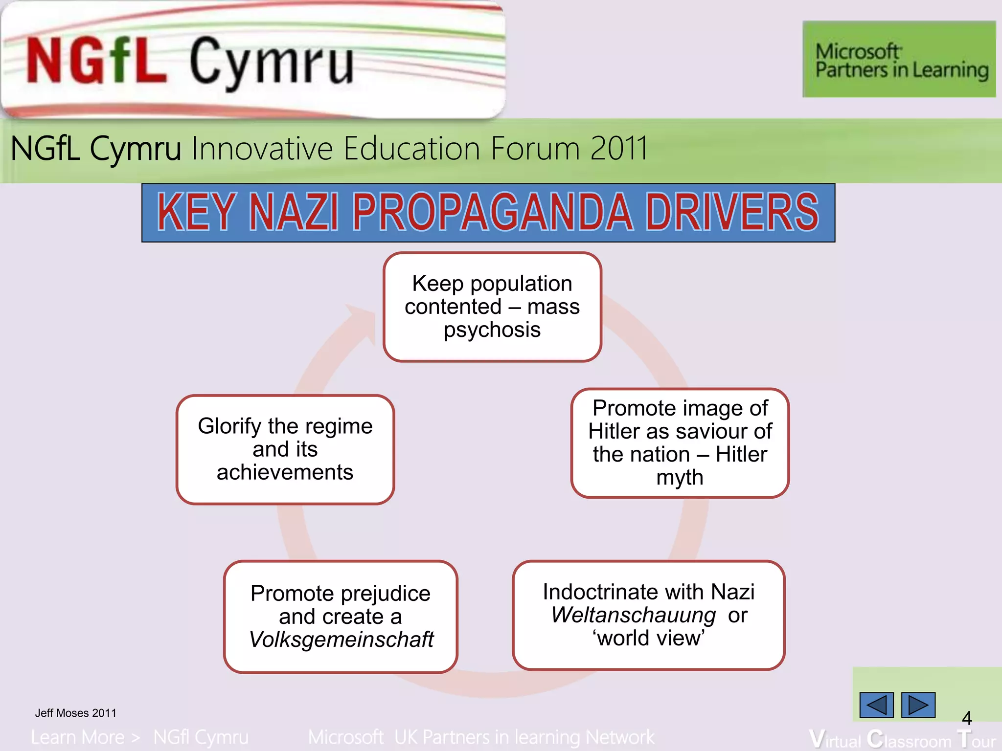 THE ROLE PLAYED BY PROPAGANDA IN NAZI GERMANY | PPT