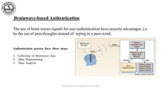 PERSON AUTHENTICATION USING BRAINWAVES | PPTX | Brain and Nervous System Disorders | Diseases ...