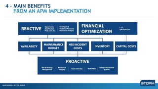 Stork Webinar | Planning a successful APM journey - 6 March 2024 | PPT