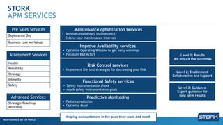Stork Webinar | Planning a successful APM journey - 6 March 2024 | PPT