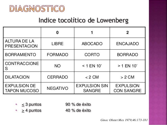 Amenaza de parto pretermino