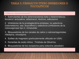 Amenaza de parto pretermino | PPT