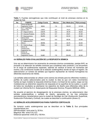 Amenaza sismica en Cali | PDF