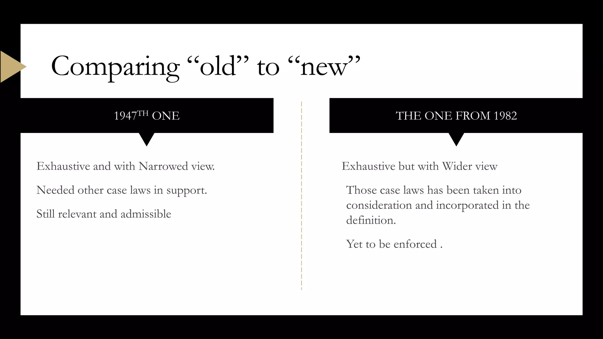 Amended definition of Industry.pptx