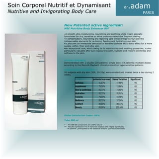 Dr Adam Paris, Skin Care | PPT | Skin Care | Beauty