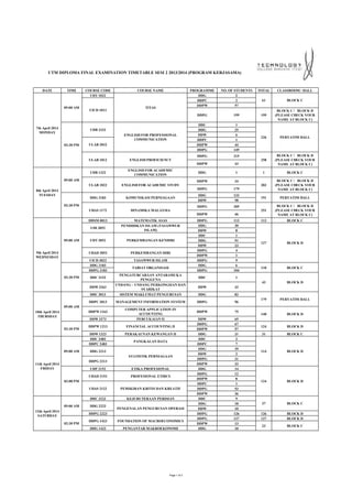 Amended utm diploma_201320142_jadual_peperiksaan_akhir_with_venue_ | PDF
