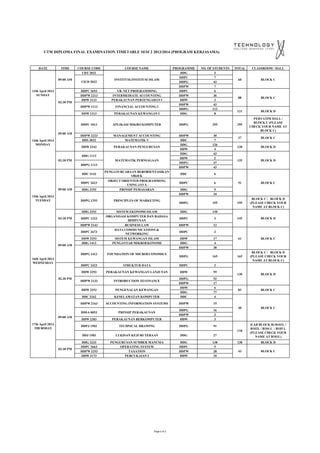Amended utm diploma_201320142_jadual_peperiksaan_akhir_with_venue_ | PDF
