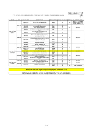Amended utm diploma_201320142_jadual_peperiksaan_akhir_with_venue_ | PDF