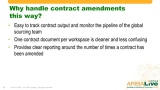 Amending Contracts in Ariba – A Best Practices Approach | PPTX