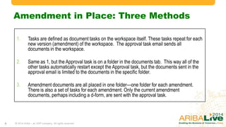 Amending Contracts in Ariba – A Best Practices Approach | PPTX