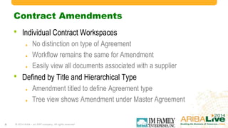 Amending Contracts in Ariba – A Best Practices Approach | PPTX