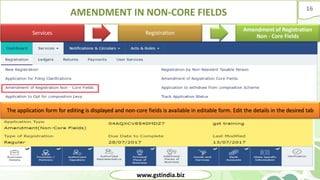 Amendment in registration | PPTX