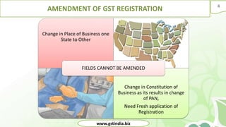 Amendment in registration | PPTX