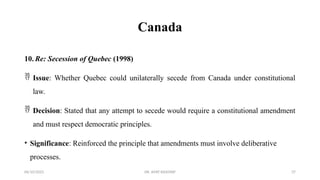 Constitutional Amendment: Meaning, Definition, Types, and Comparative ...