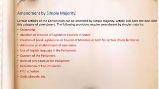 amendmentofindianconstitution-201230105340.pdf | Civic affairs | Politics