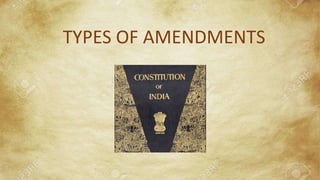 Amendment of indian constitution. | PPTX