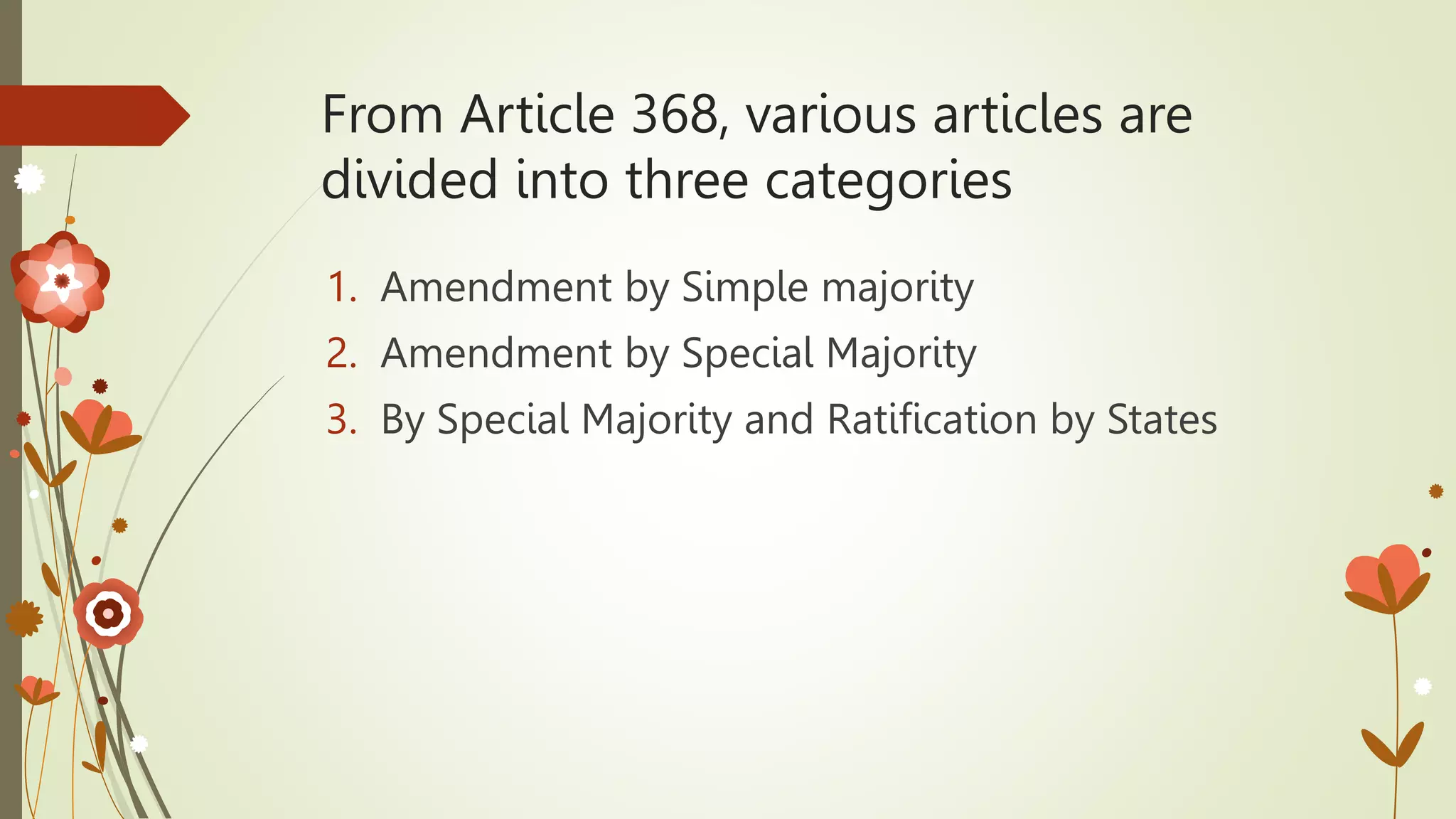 Amendment of the Constitution.pptx