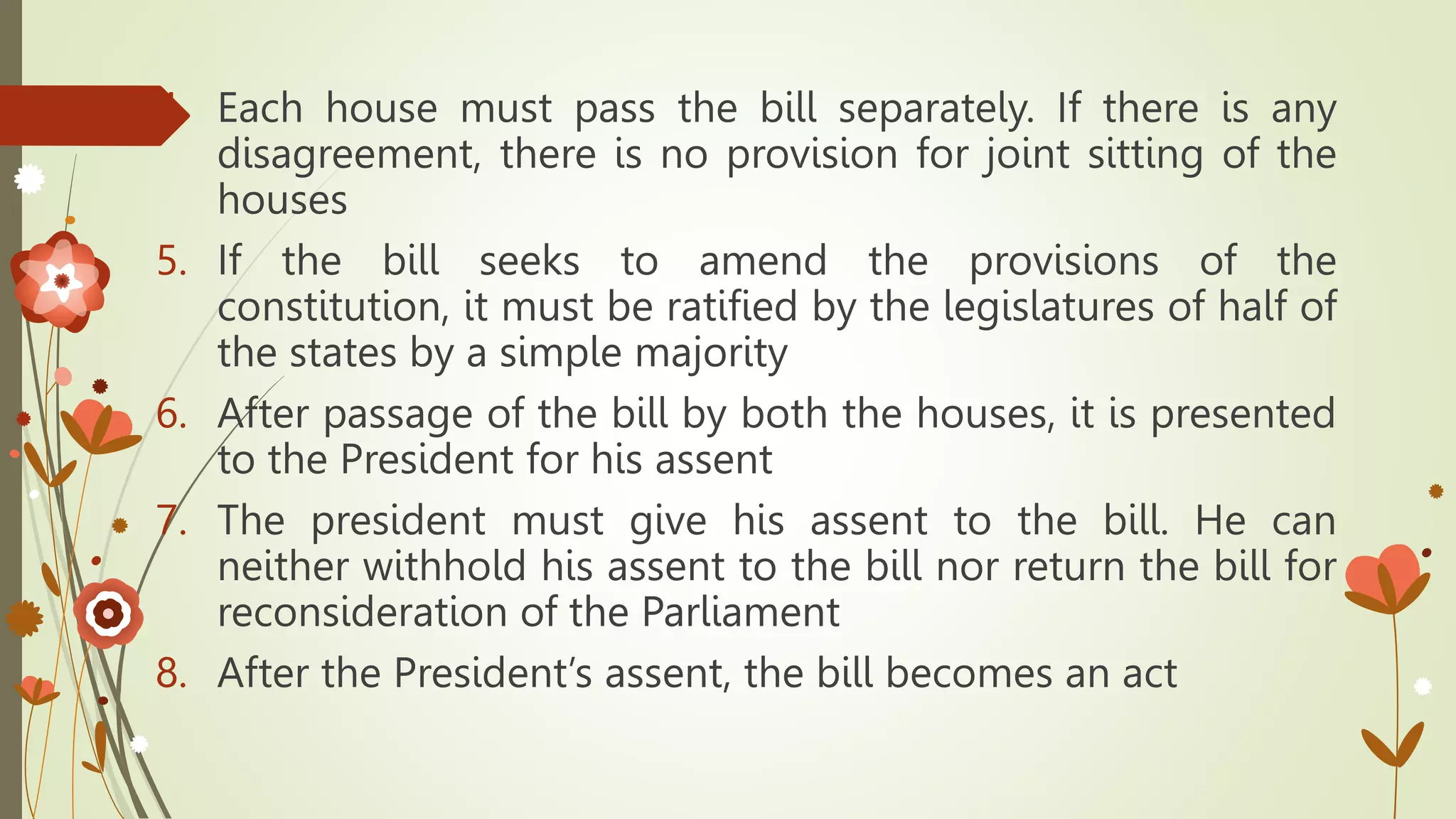 Amendment of the Constitution.pptx