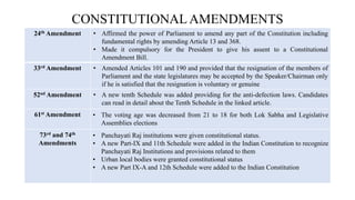 Amendment procedure | PPTX