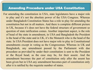 Amendment Procedure of Constitutions.pptx