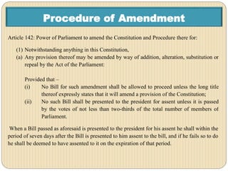 Amendment Procedure of Constitutions.pptx