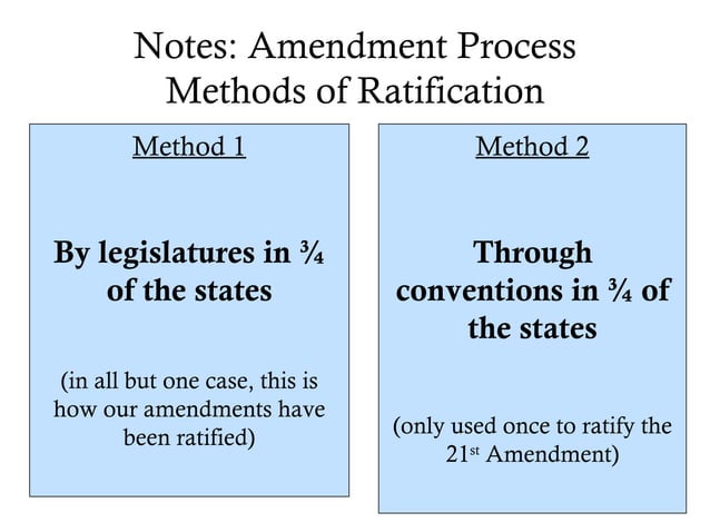 Amendment process | PPT