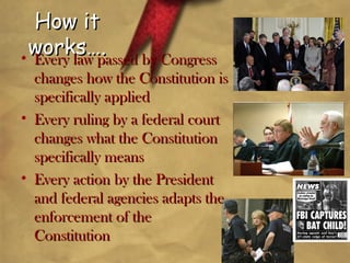 Amendment process | PPT | Law