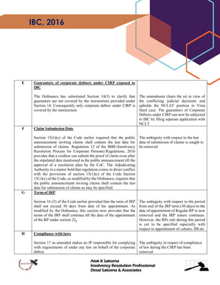 Amendments to IBC vide Insolvency & Bankruptcy (Amendment) Ordinance | PDF