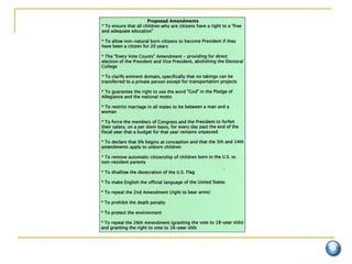 Amendments 11 27 Activity | PPT