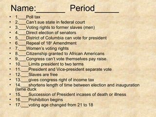 Amendments 11 27 powerpoint | PPT