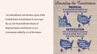 Amendments Presentation HIS301 | PPTX