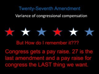 Remembering the Amendments | PPT