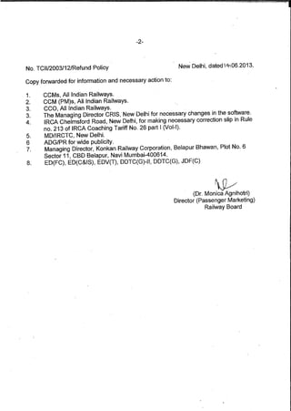 Amendments refund rules_2406 | PDF