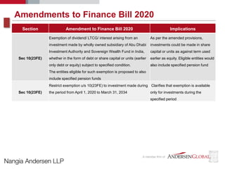 Finance Bill 2020 - Amendments | PDF