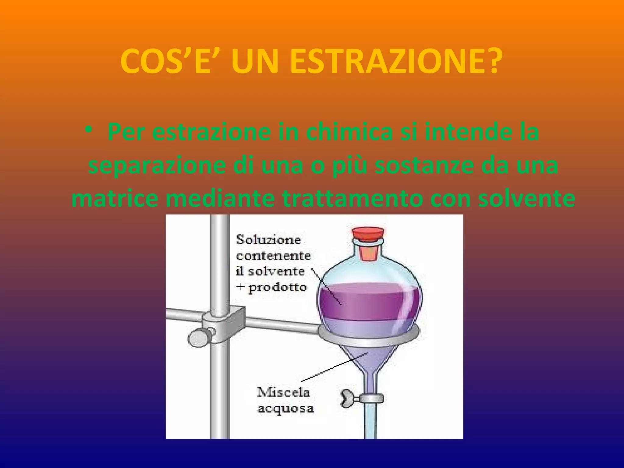 RELAZIONE DI LABORATORIO DI AMENDOLA | PPT
