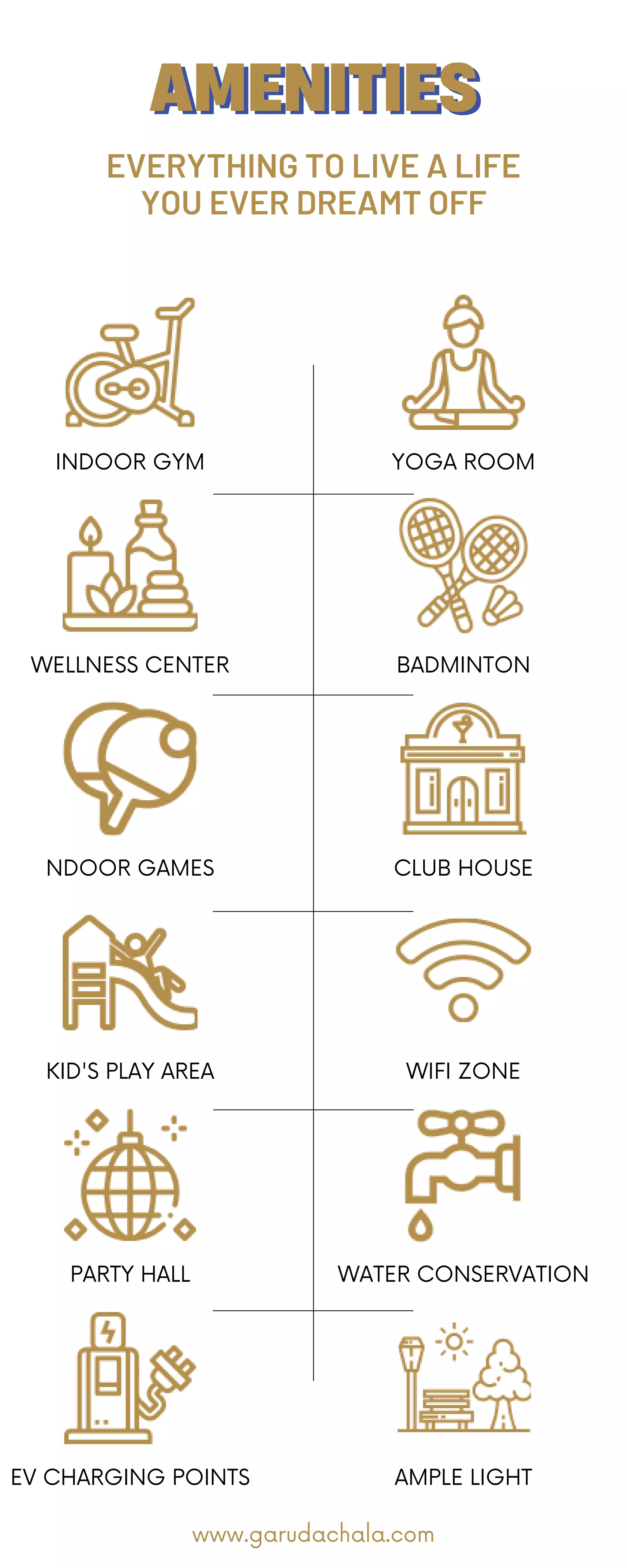 Amenities In Garudachala Creekview.pdf